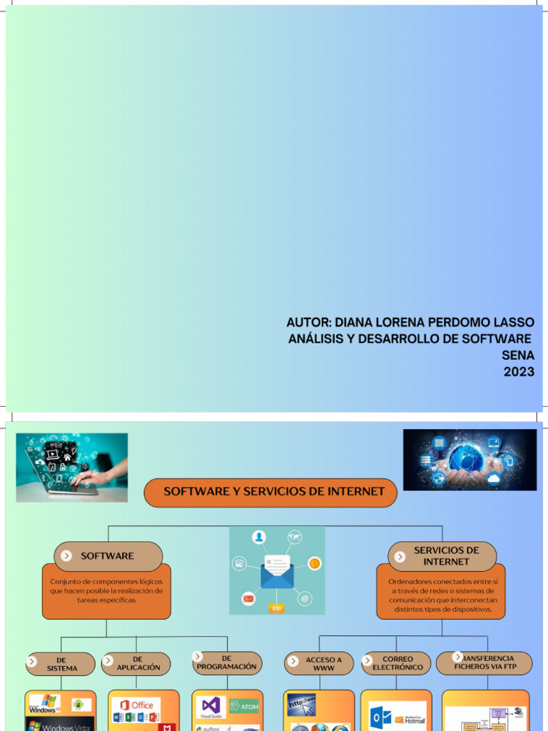 MC - Software y Servicios de Internet | PDF