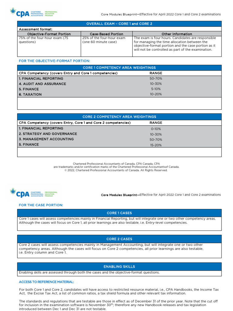 EC CoreModulesBlueprint | PDF | Certified Public Accountant | Accountant