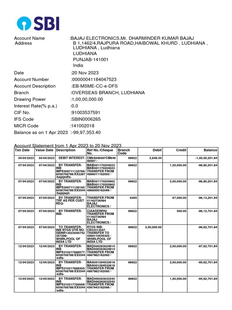txn-date-value-date-description-ref-no-cheque-no-branch-code-debit