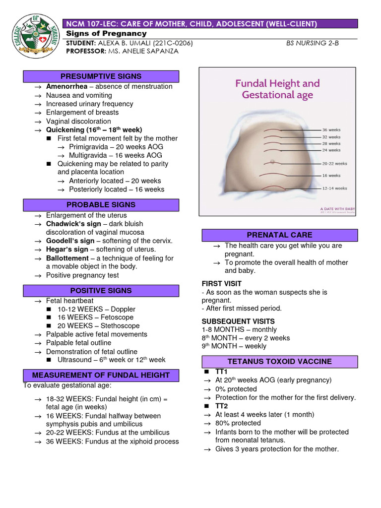 NCM 107-LEC-Signs of Pregnancy | PDF | Pregnancy | Health Sciences NCM 107-LEC-Signs of Pregnancy | PDF | Pregnancy | Health Sciences