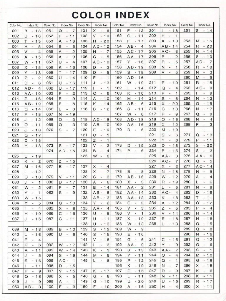YKK Global Color Card | PDF