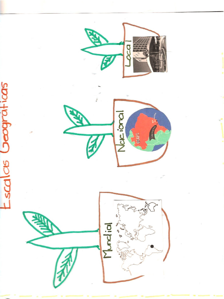 Meredith Moreno - 1°A - Escalas Geografícas | PDF