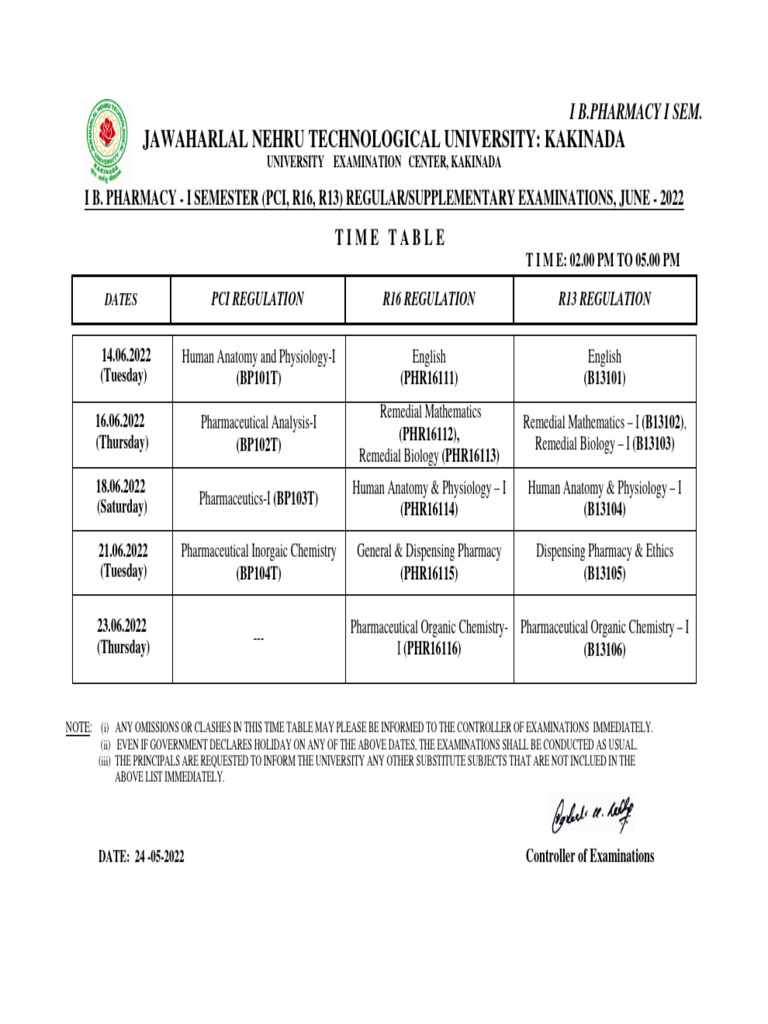 JNTUK B.pharmacy 1-1 TT June 2022 | PDF | Pharmacy | Therapy