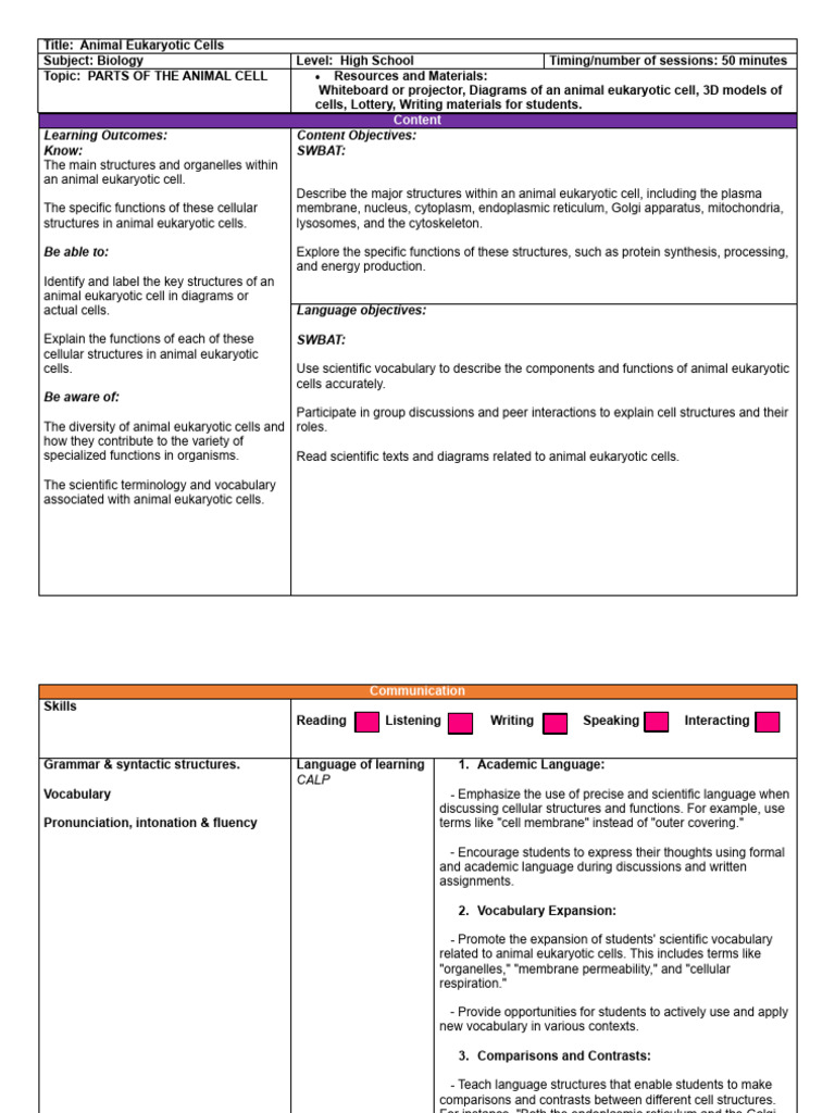 CLIL Lesson Plan Templatekk | PDF | Cell (Biology) | Endoplasmic Reticulum