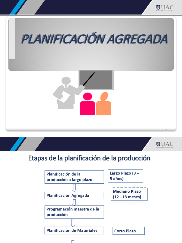 02 Planificación Agregada (UAC) | PDF | Inventario | Planificación