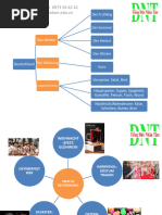 ECL B1 - Test 6,7,8 in | PDF