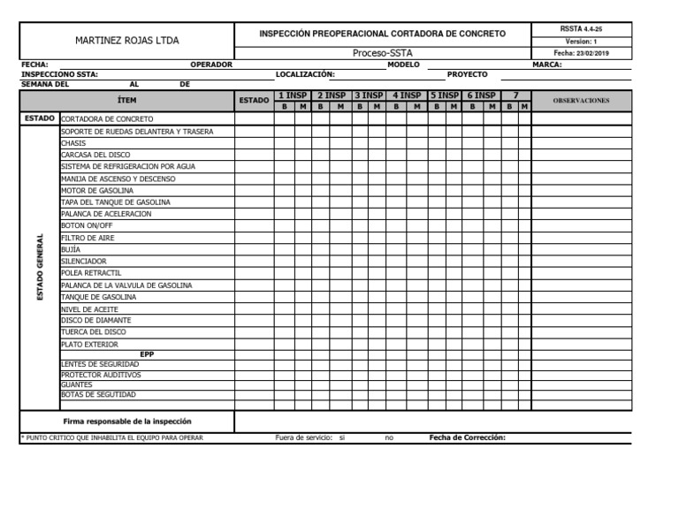 Inspeccion Preoperacional Cortadora Concreto | PDF | Coche | Transporte ... Inspeccion Preoperacional Cortadora Concreto | PDF | Coche | Transporte ...