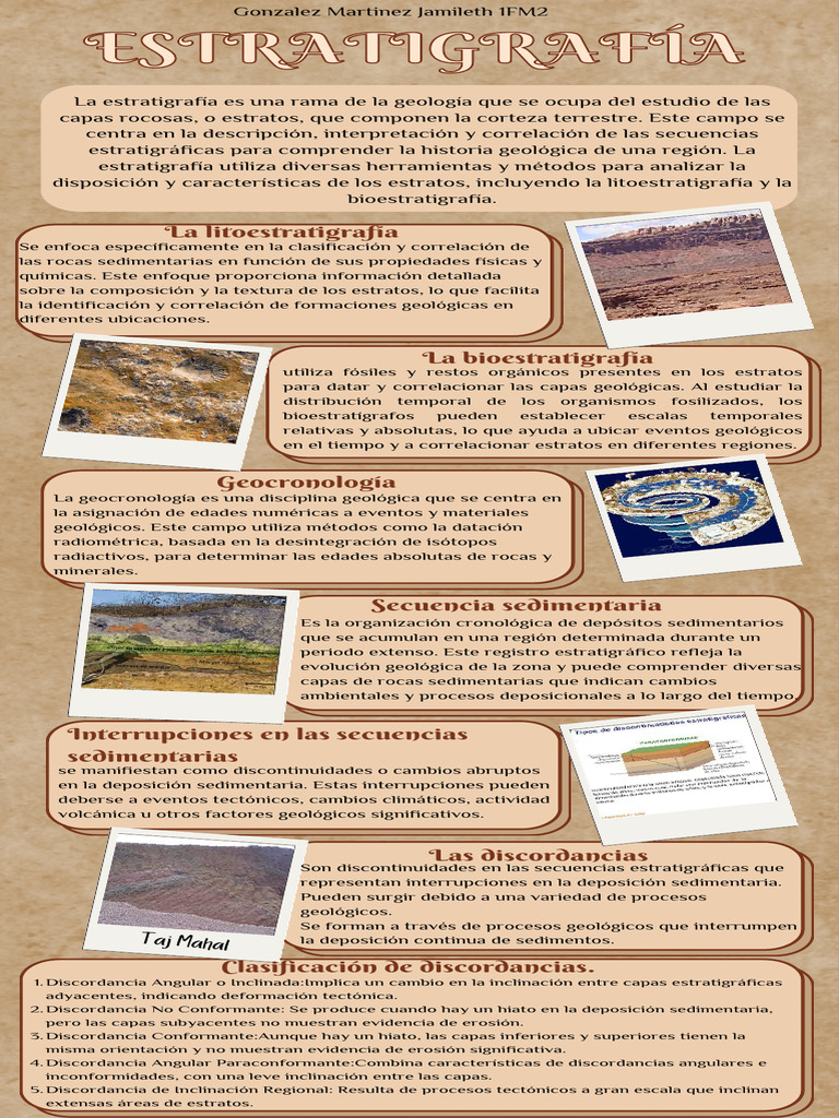 Gonzalez Martinez Jamileth 1FM2 Estratigrafia | PDF | Geología | Estrato