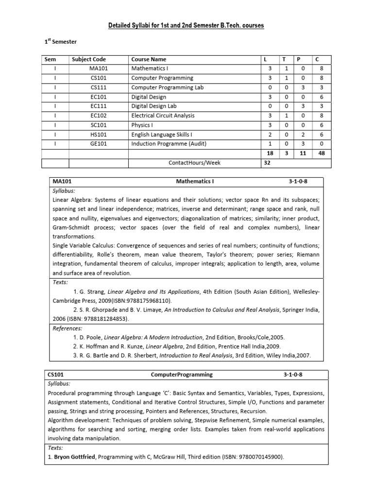 B.Tech 1st & 2nd Semester Syllabi | PDF | Operational Amplifier | Amplifier