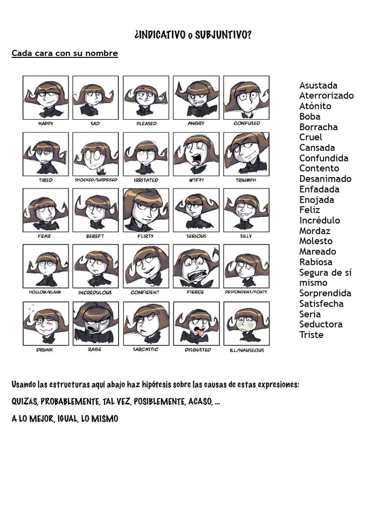 Uso del Indicativo y Subjuntivo en Español | PDF | República Dominicana