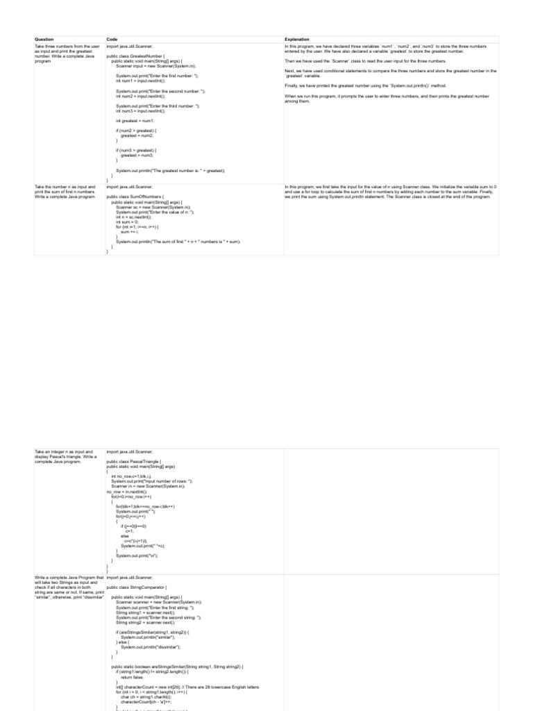Java Programming Exercises | PDF | Integer (Computer Science) | Boolean Data Type