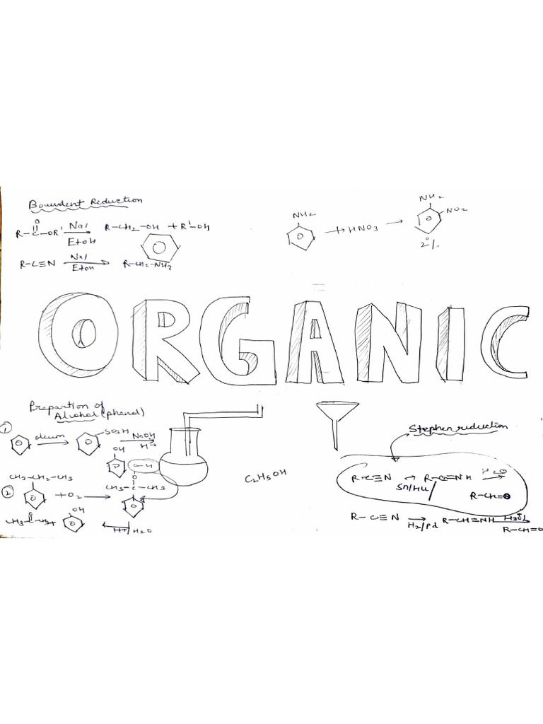 My Organic Short Notes by Sankalp Bhaiya! | PDF