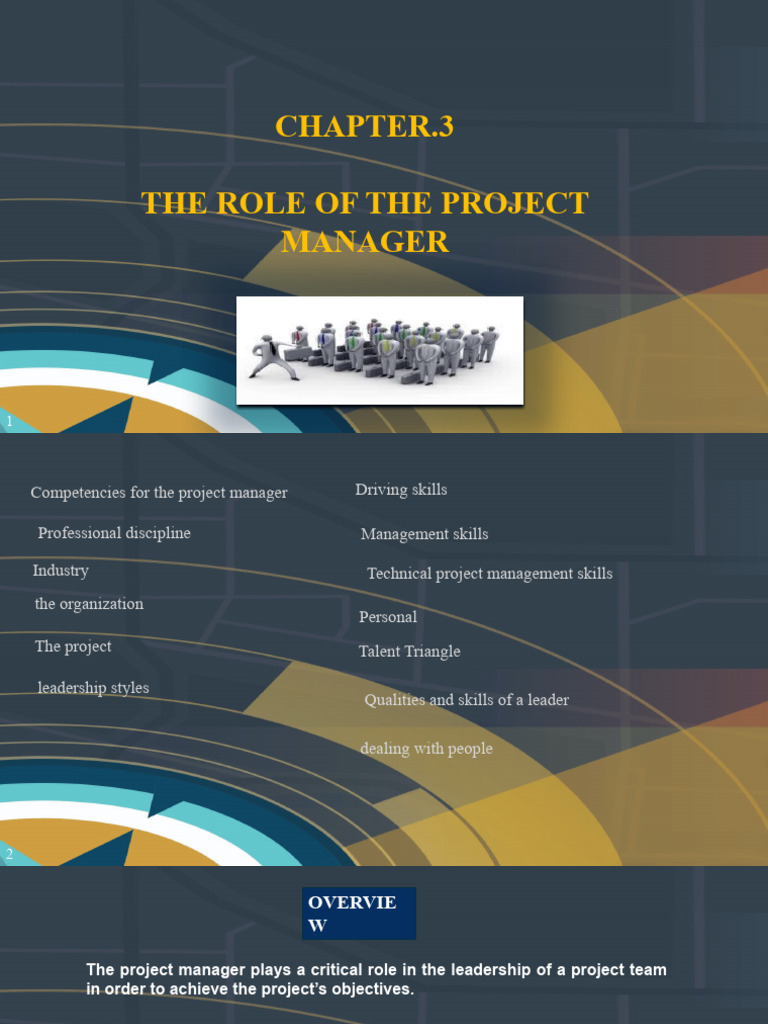 Unit 3 Project Manager | PDF | Project Management | Leadership