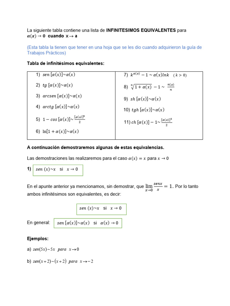 Infinitesimos Equivalentes | PDF | Matemáticas | Análisis matemático