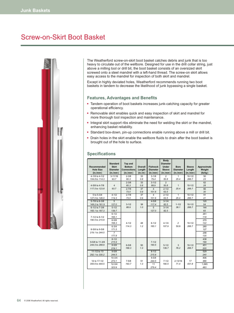 Catalago Weatherford Fishing-Services-64 | PDF | Manufactured Goods ...