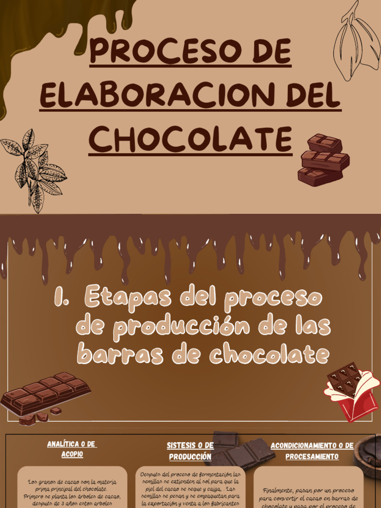 Proceso de Elaboracion Del Chocolate | PDF | Chocolate | Marketing