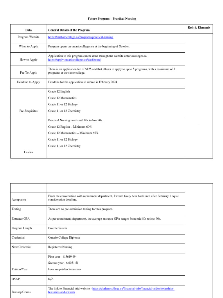 shiyona thomas - part c - mapping the semester - future program ...