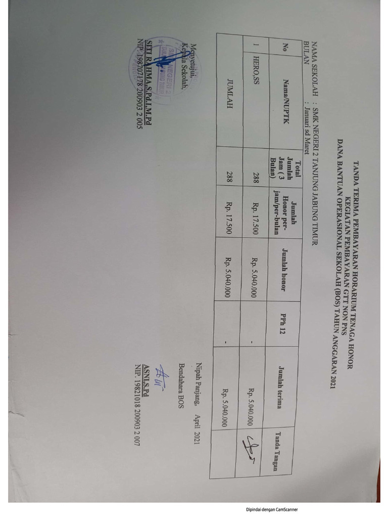 Ampra Gaji BOS21 | PDF