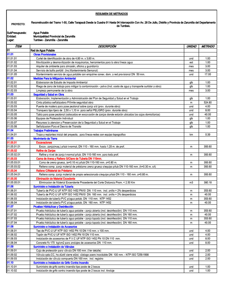 04.01.-Metrado Agua Potable | PDF | Agua y política | Ingeniería Ambiental