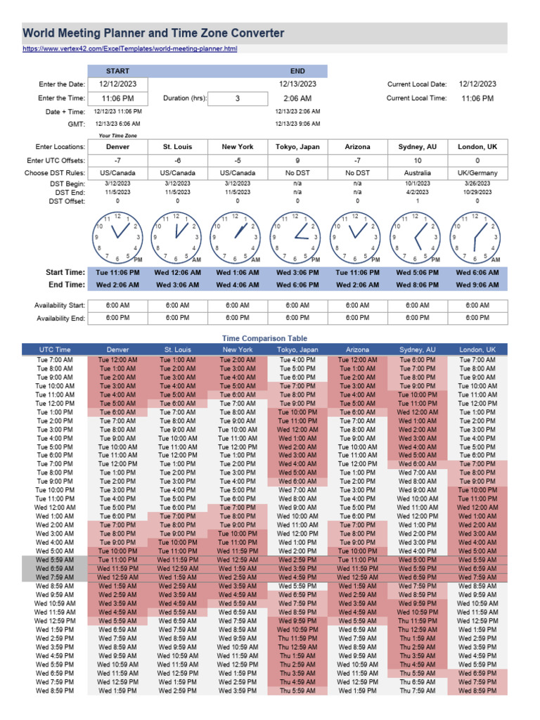 Global Meeting Time Planner | PDF | Geography | Spacetime