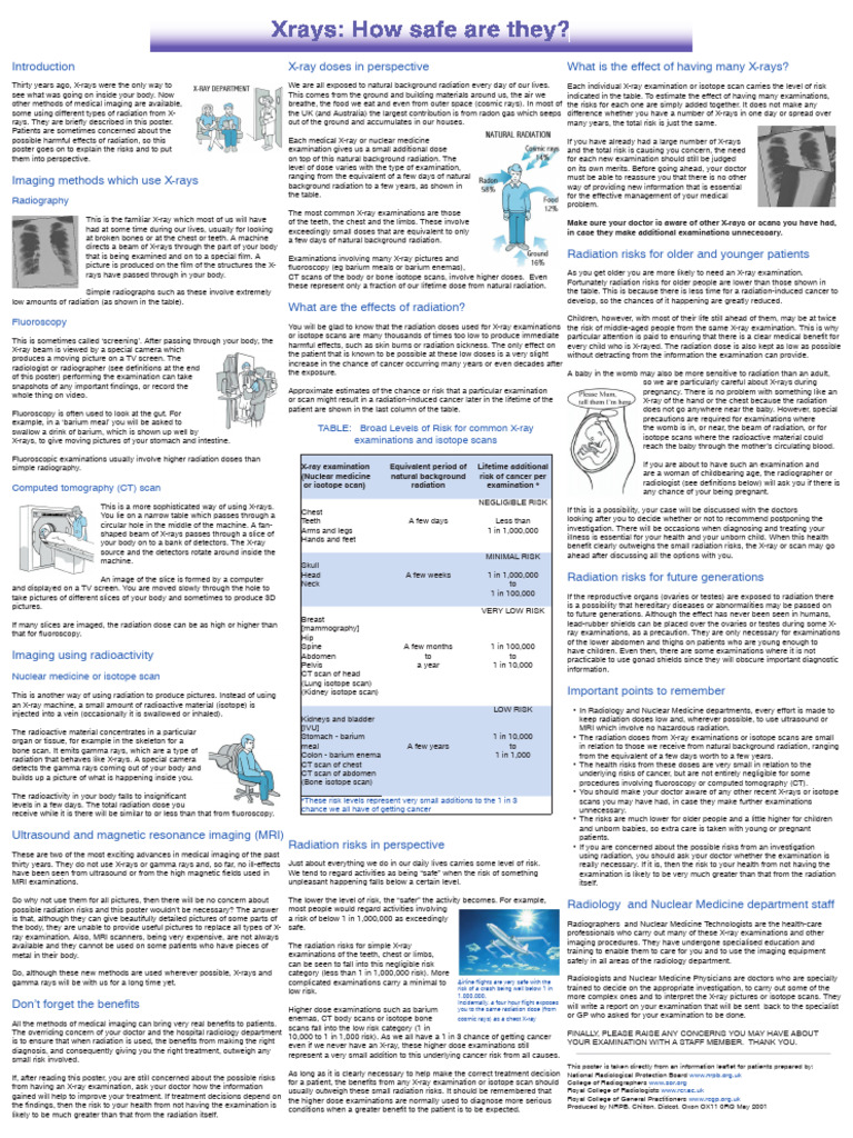 X-Ray Safety Poster | PDF | X Ray | Radiography