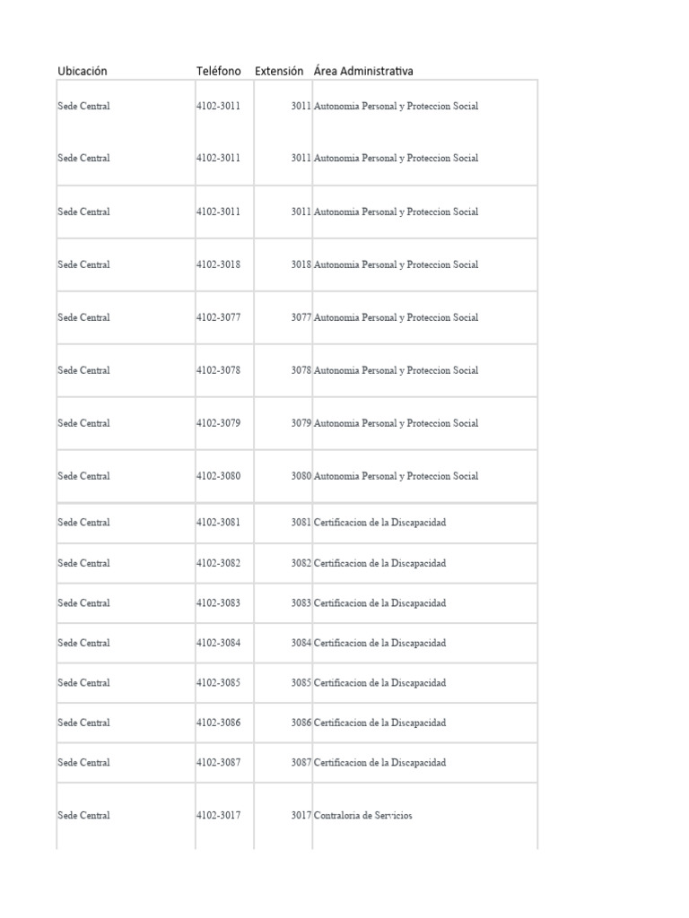 Guia Telefonica | PDF