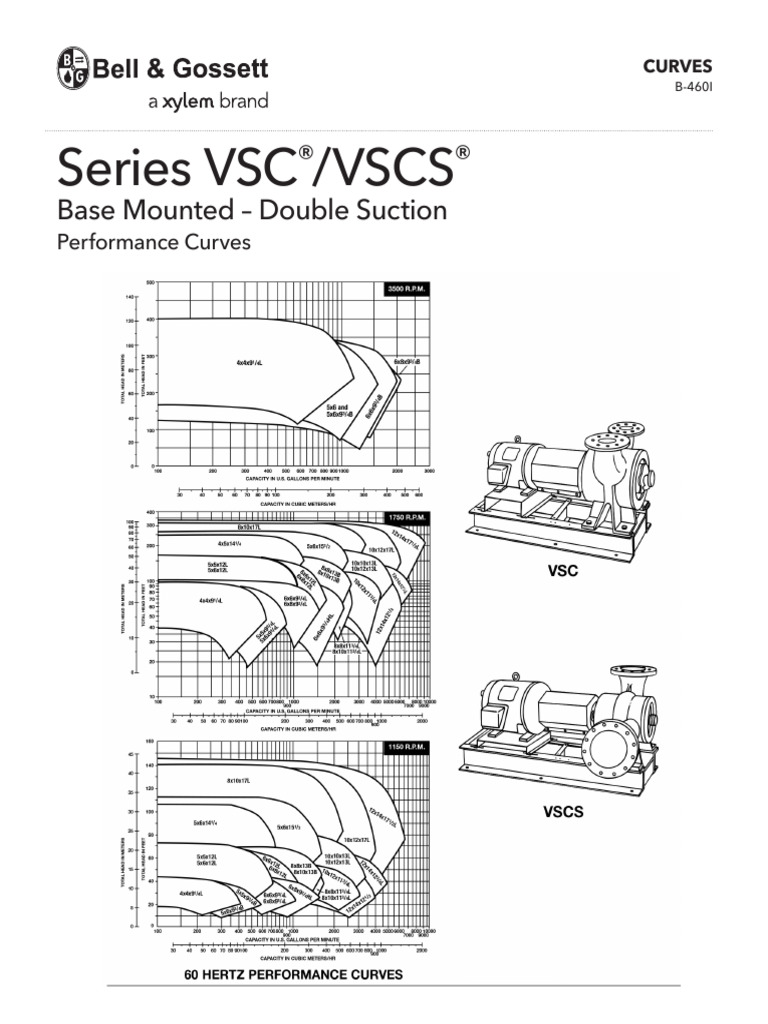 Series VSC /VSCS: Base Mounted - Double Suction | PDF | Pump | Horsepower