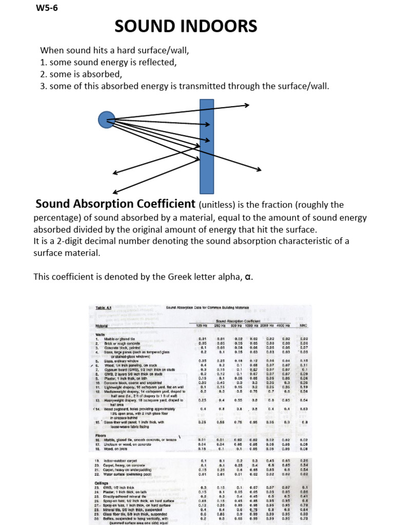 Prinama Lecture 5-6 | PDF | Physics | Acoustics