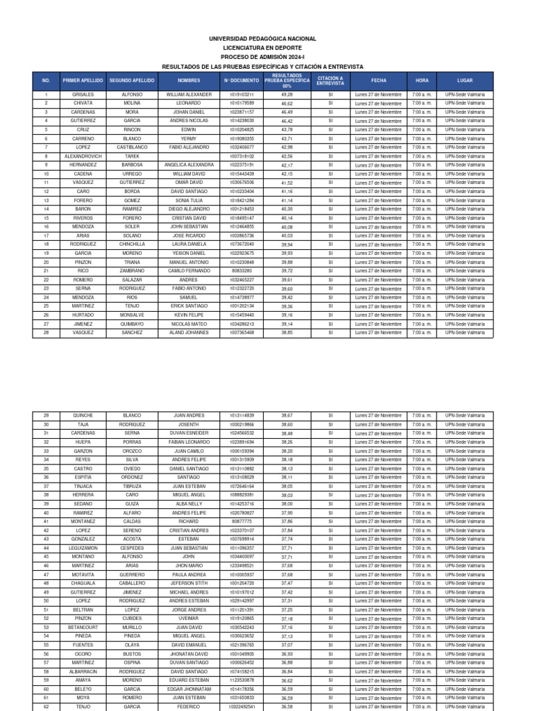 Resultados-de-las-pruebas-especificas-y-citacion-a-entrevista-LDEP-2024 ...