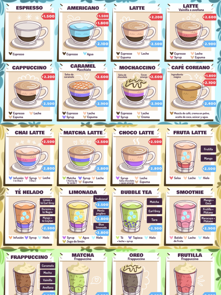 Menu Cafeteria PDF - Compressed | PDF