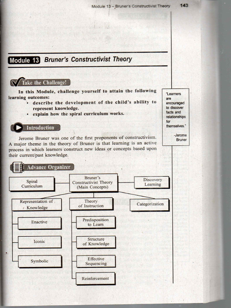 Brunists Constrictivist Theory | PDF