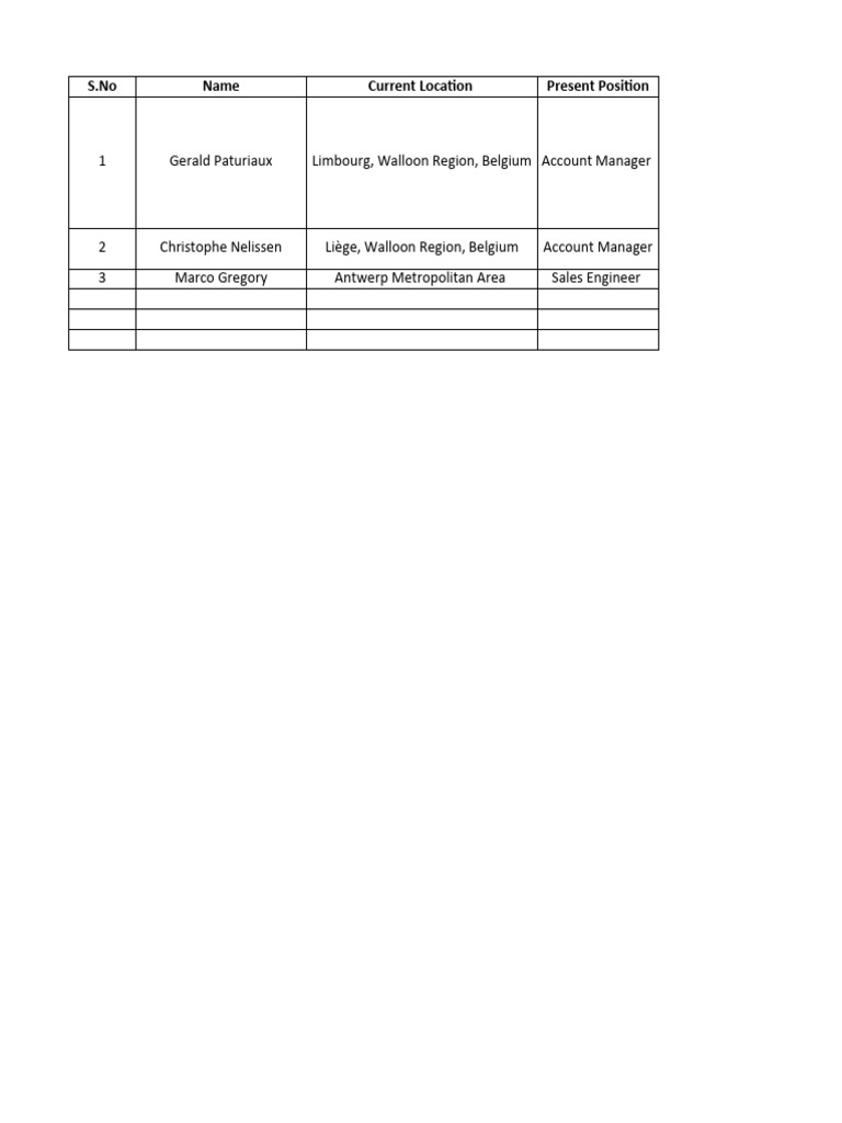 Candidate Profiles | PDF