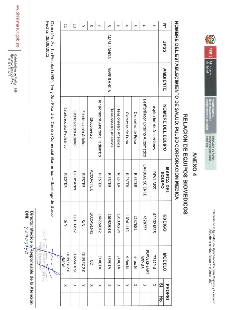 Anexo 04 Relación de Equipos Medicos | PDF