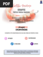 1 - Elementos Da PPR (Prótese Parcial Removível) | PDF | Prótese | Dente