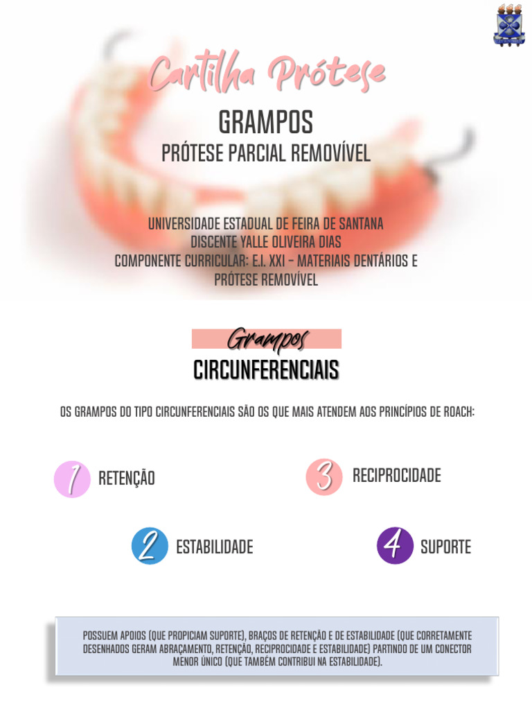 PDF Cartilha Grampos PPR | PDF | Dente | Prótese