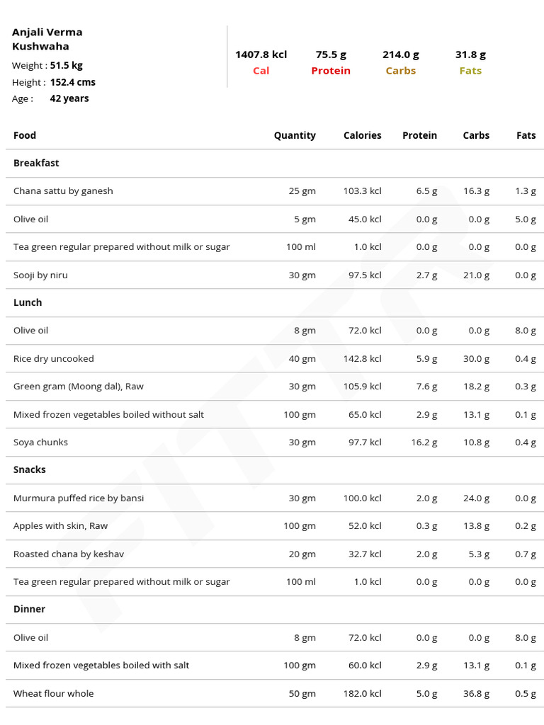 Kids Meditation and Energy | PDF | Eating Behaviors Of Humans | Nutrition Kids Meditation and Energy | PDF | Eating Behaviors Of Humans | Nutrition
