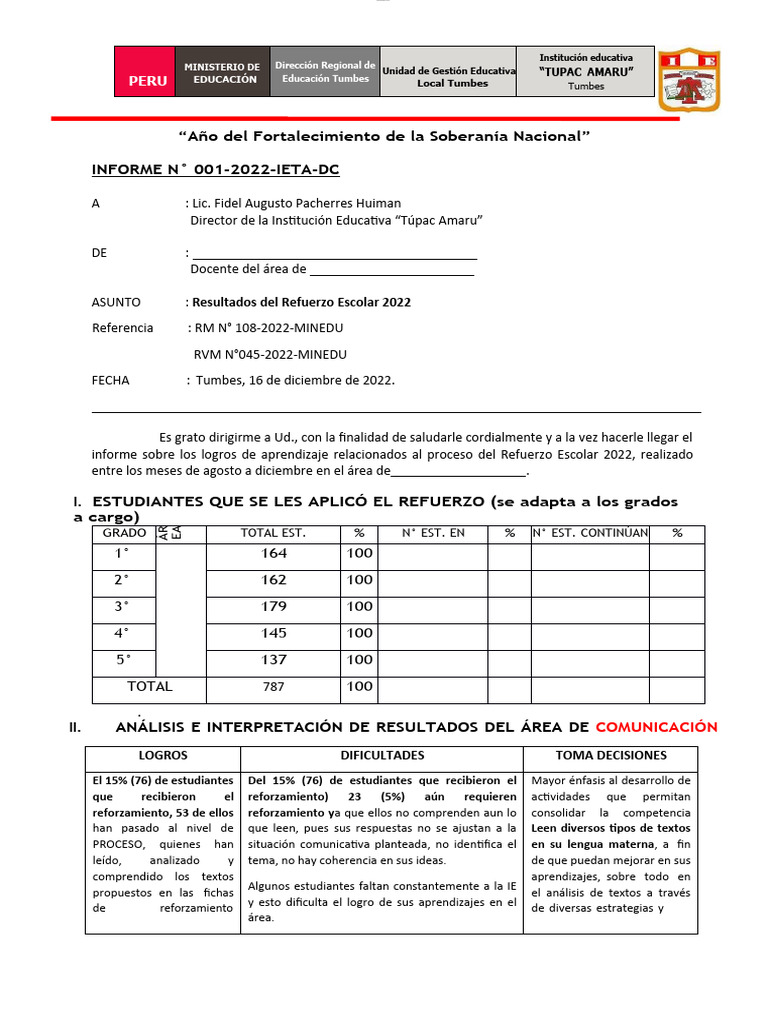 Informe Final Refuerzo Escolar 2 | PDF | Aprendizaje | Evaluación