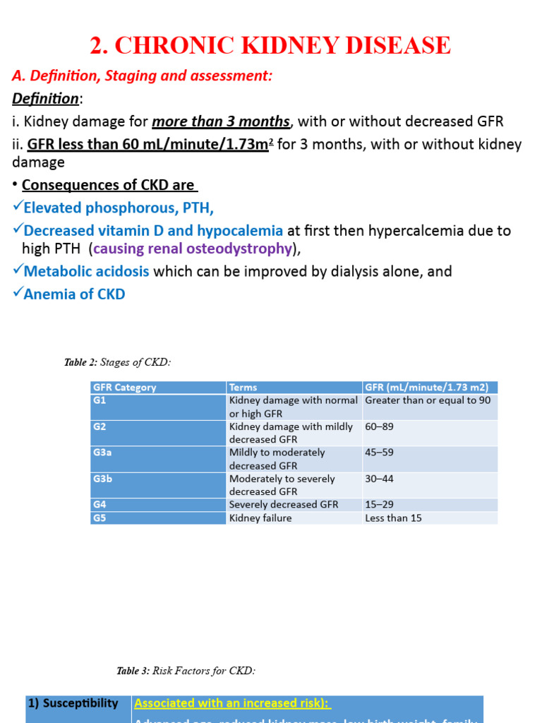 Ad Pharm CKD | PDF | Hemodialysis | Chronic Kidney Disease