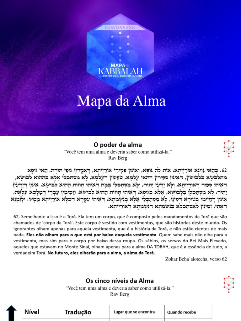 Mapa da Alma: Entendendo Níveis e Poderes | PDF | Cabala | Alma