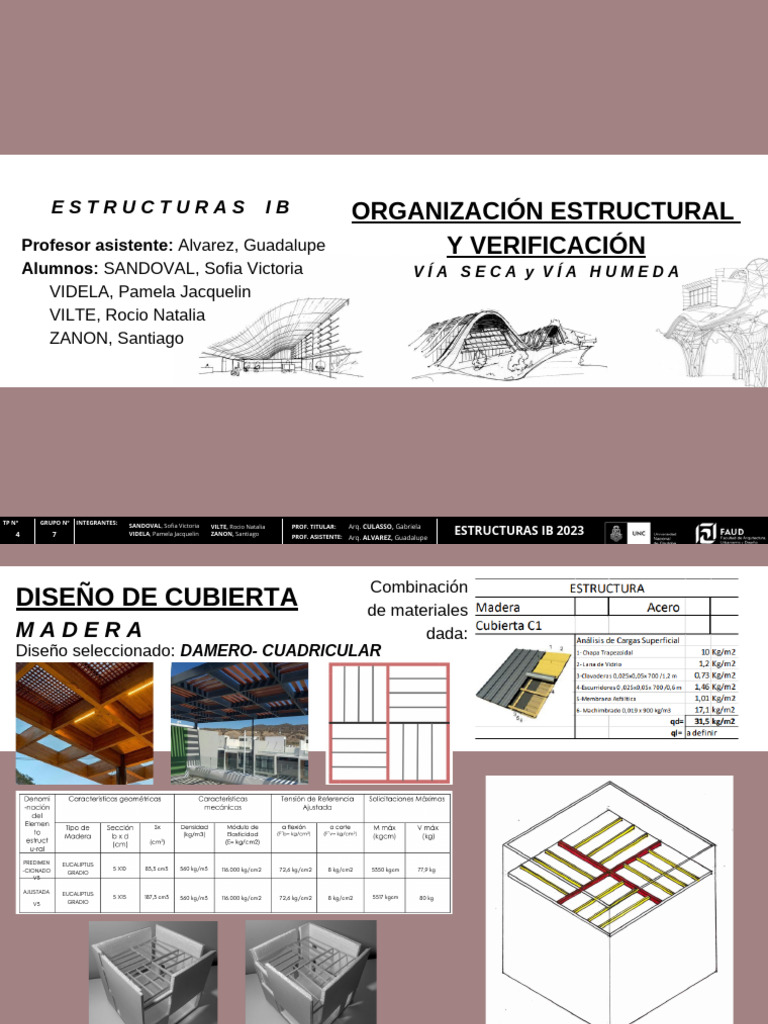 TP n4_ estructuras_2023 | PDF | Concreto reforzado | Material compuesto