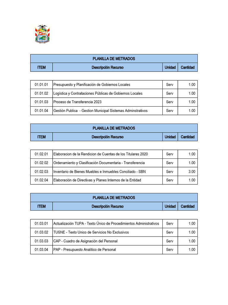 Planilla de Metrados para Gobiernos Locales | PDF | Finanzas y dinero