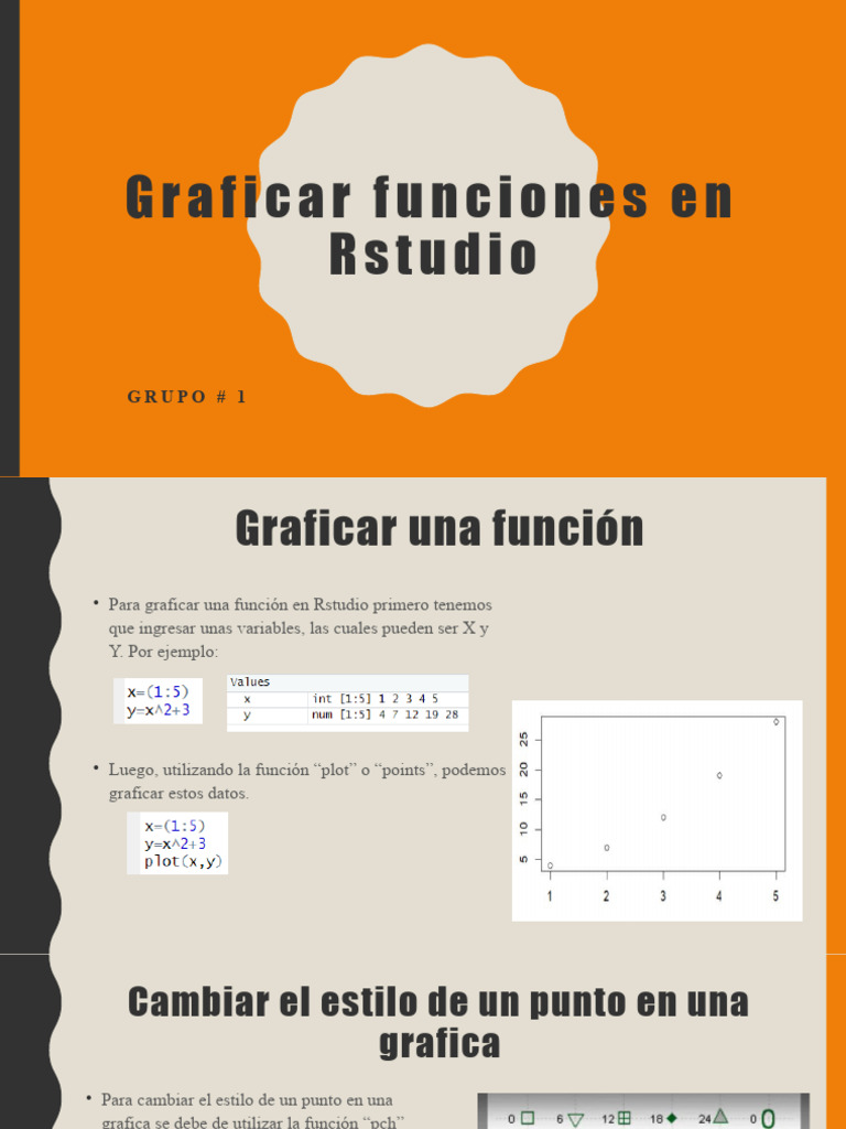 Graficar Funciones en Rstudio | PDF | Métodos y materiales de enseñanza