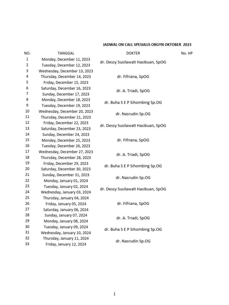 Jadwal Oncall Obgyn Desmebert 2023 | PDF