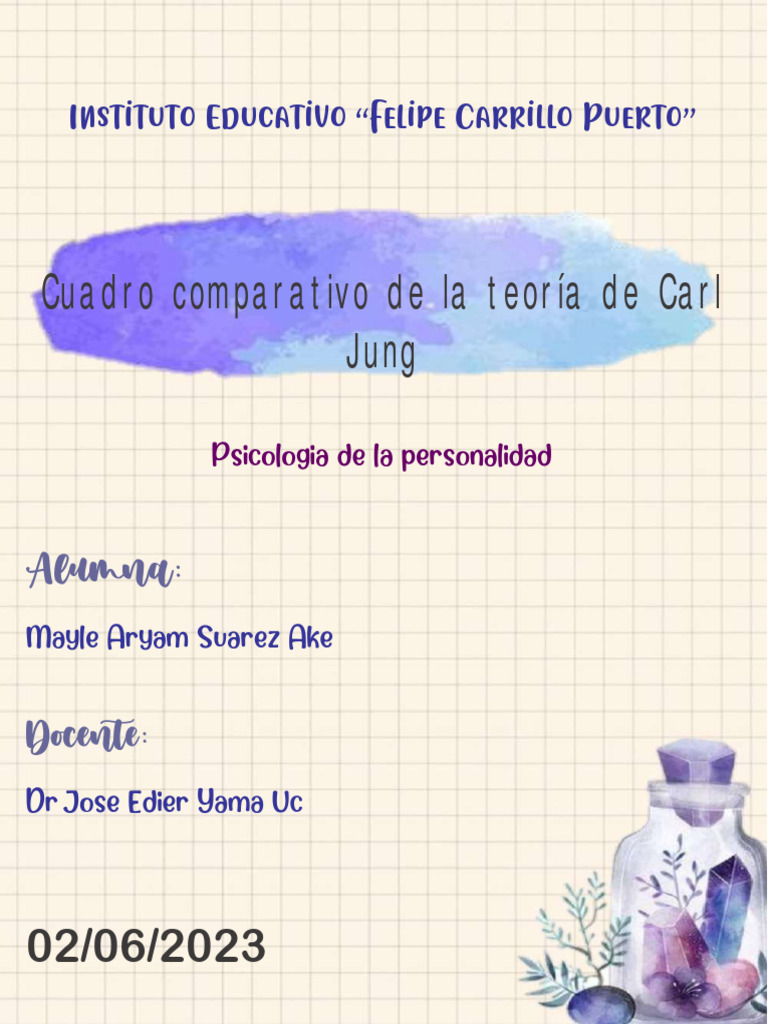 Teoria de Carl Jung Cuadro comparativo | PDF | Carl Jung | Pensamiento