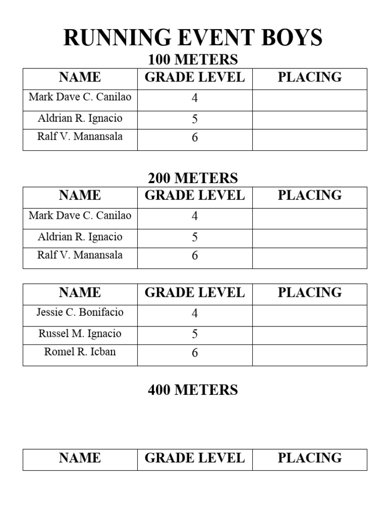 Tally Sheets Sportsfest | PDF | Games Of Physical Skill