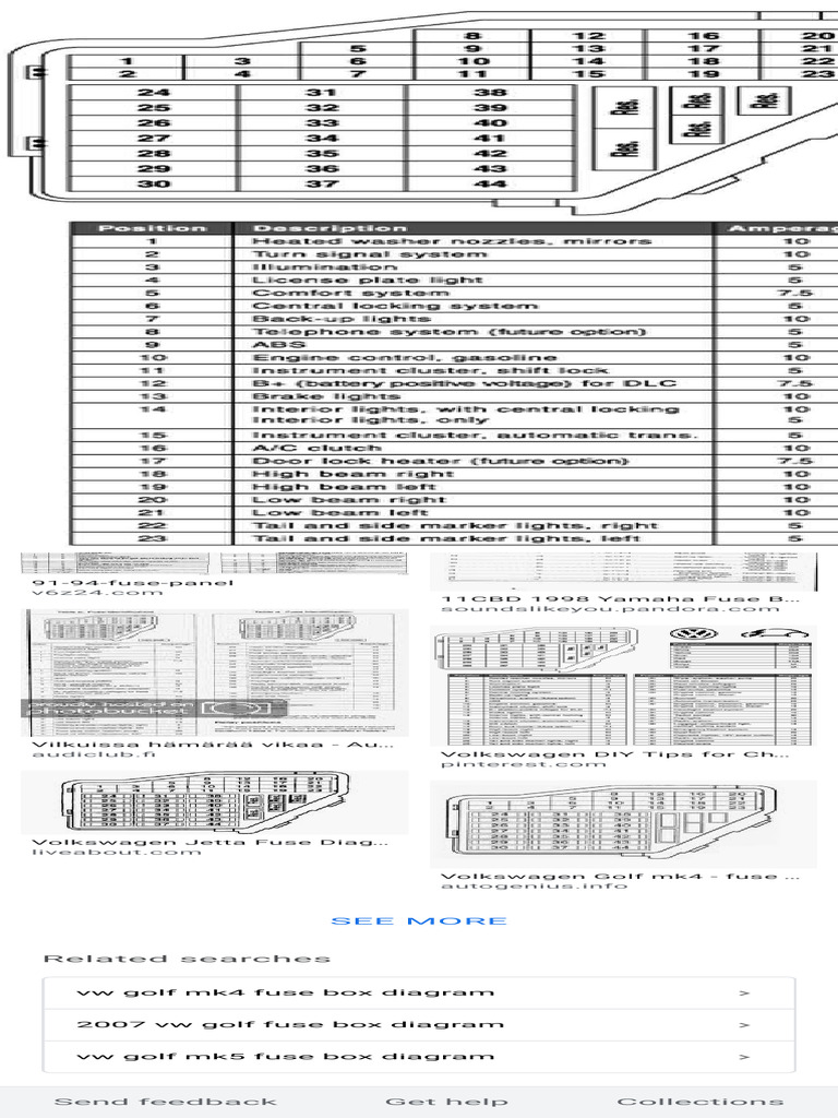 VW r32 Fuse Box - Google Search | PDF