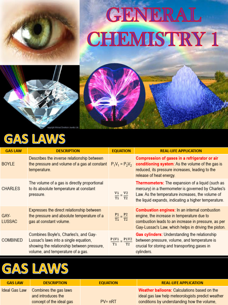 Electron Config. Orbitals Periods... | PDF | Electron Configuration ...