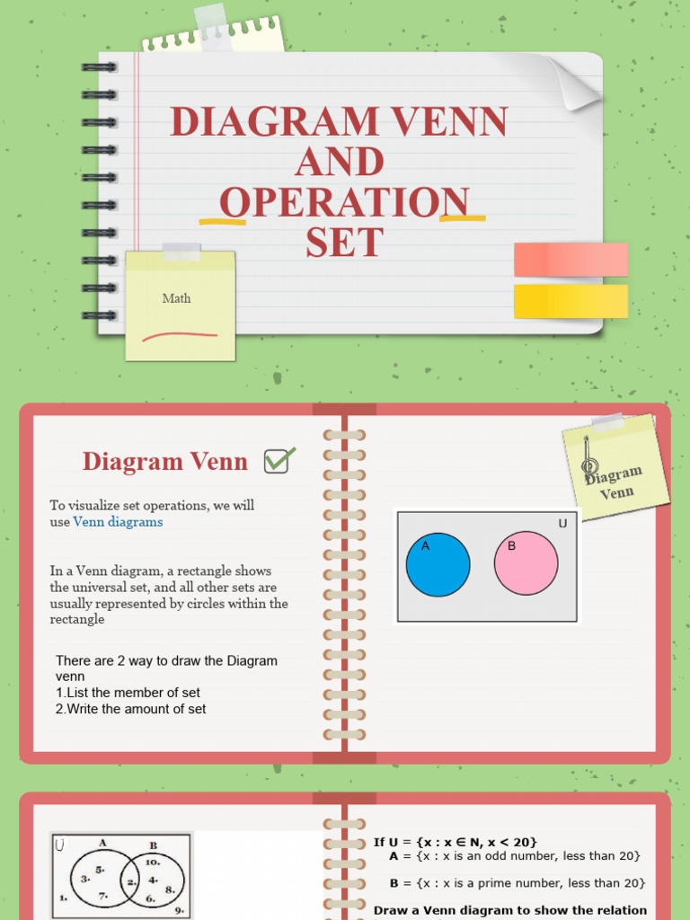 Venn Diagram and Operation Sets | Download Free PDF | Semiotics | Notation