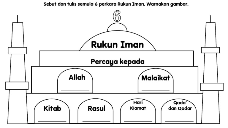 Rukun Iman | PDF