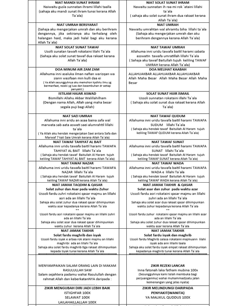 Doa Umrah | PDF | Agama & Spiritualitas